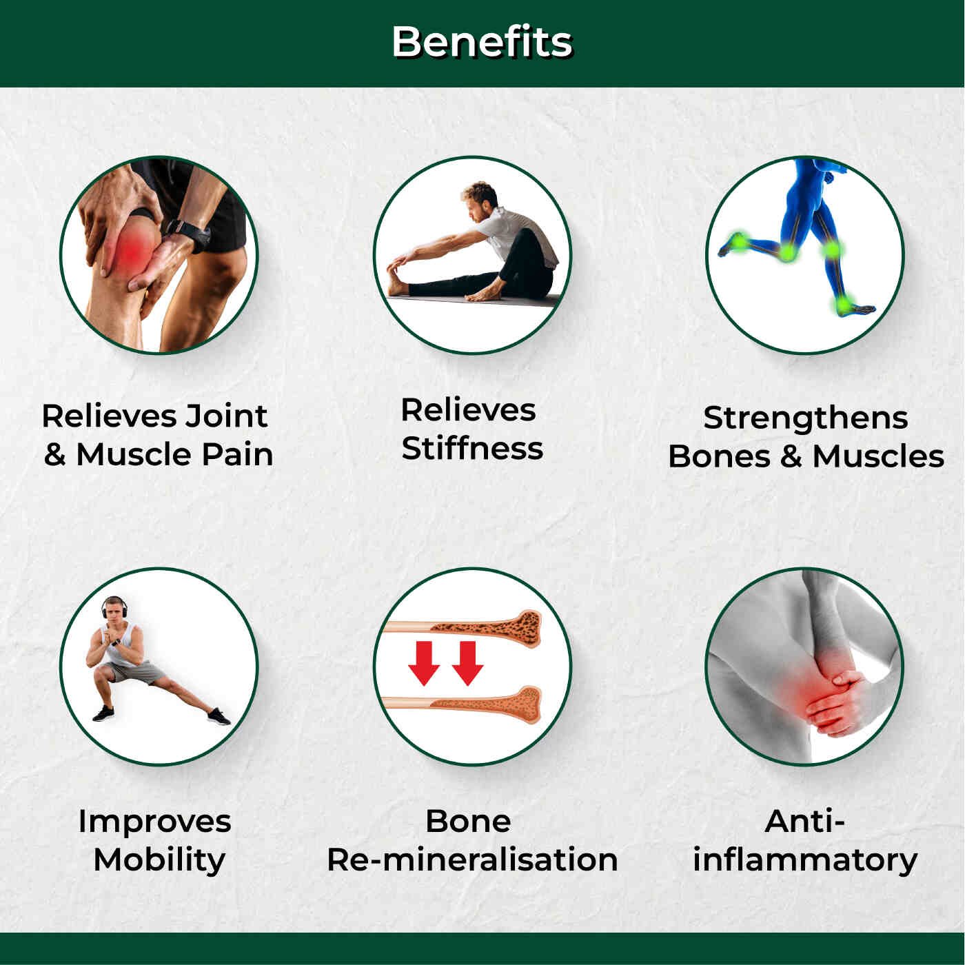 AyuOrtho Tabs | Bone And Joint Health | 30 Tablets At ₹350